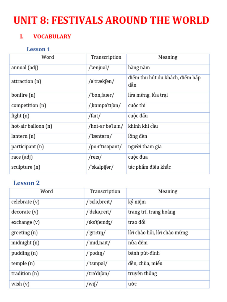 Bài tập năng cao I Learn Smart World 7 (Cập nhật) UNIT 8 | PDF