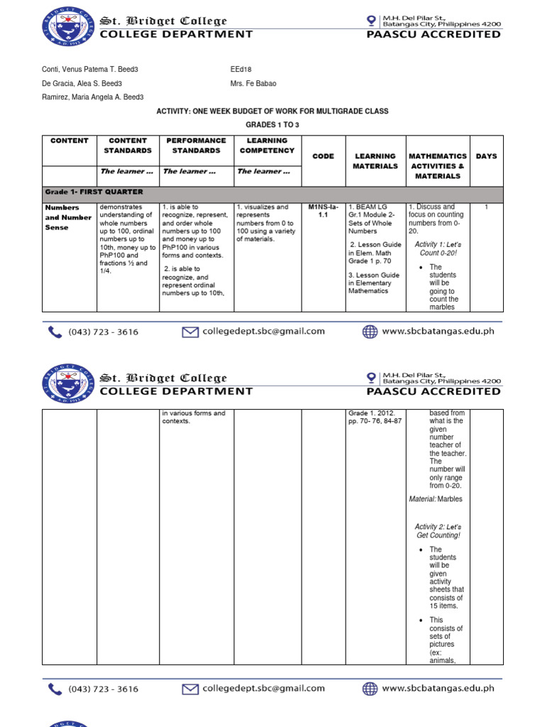 Bow Multigrade Classroom | PDF | Learning | Mathematics