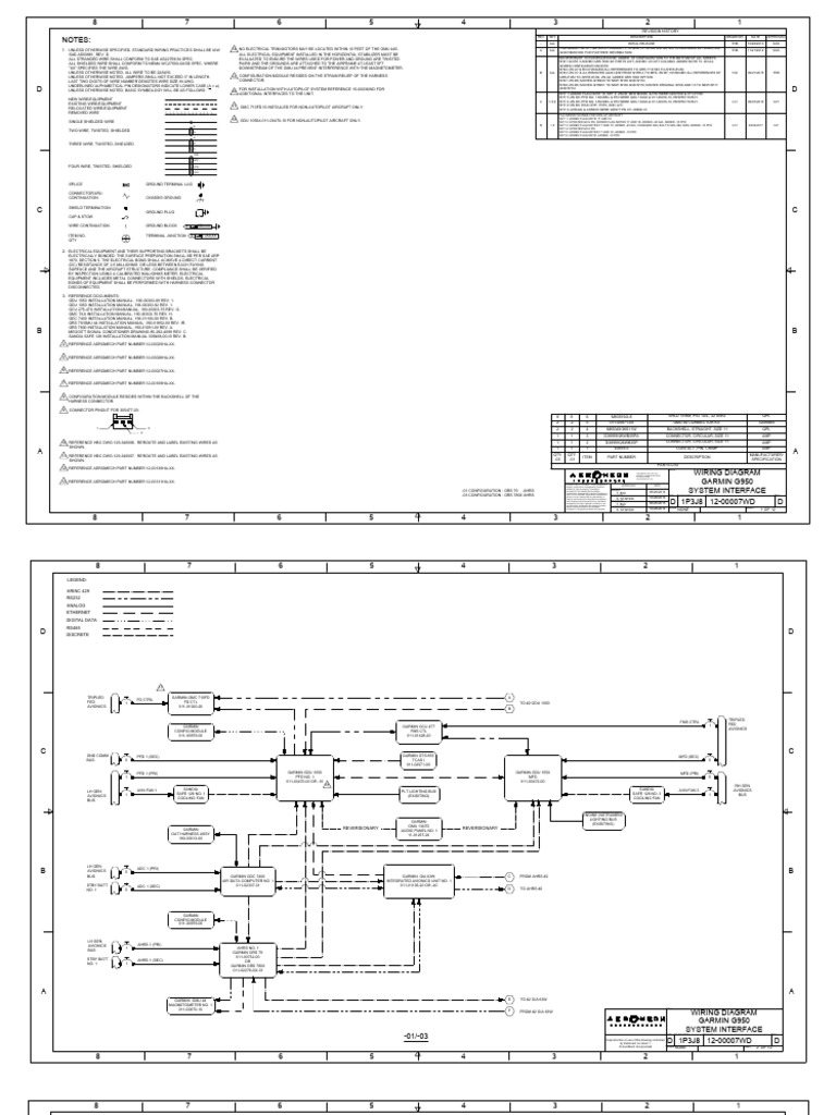12-00007WD - D - Garmin G950 System Interface | PDF | Electrical ...