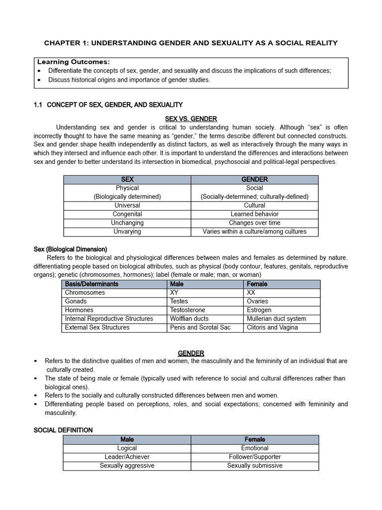 Chapter 1 - Lessons 1-2 | PDF | Gender | Gender Studies