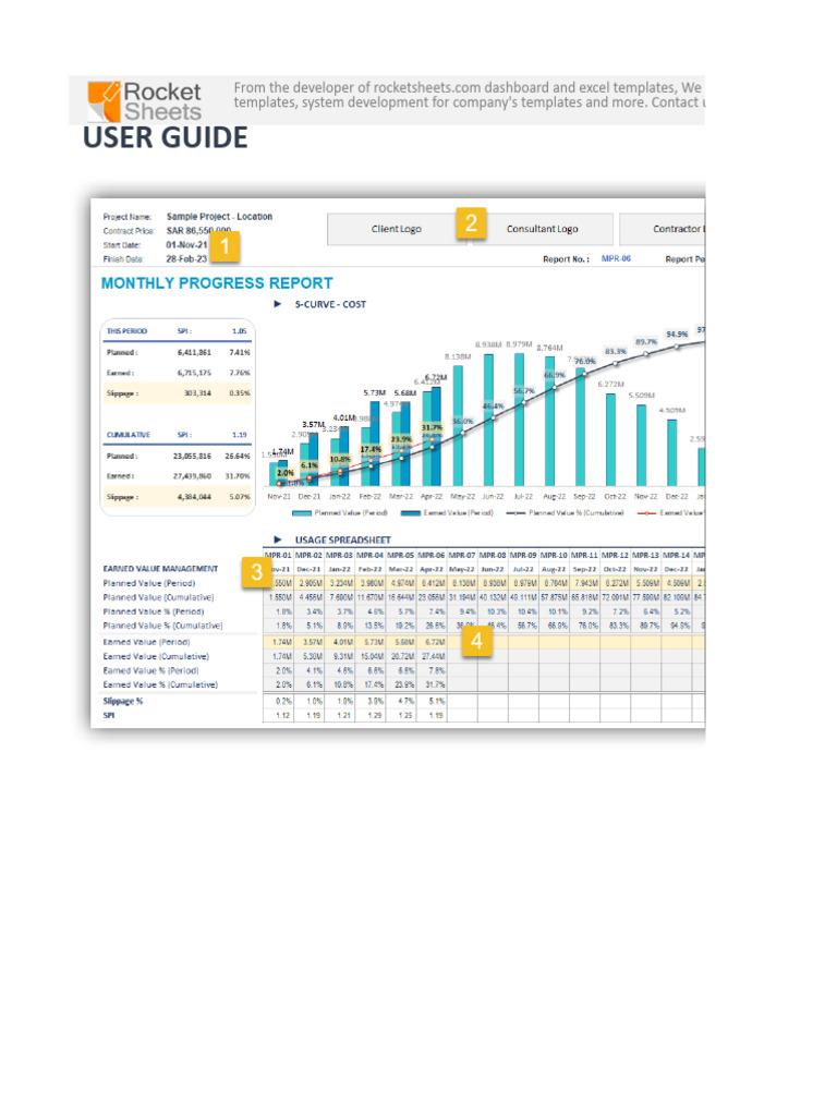 S-Curve Template | PDF | Computing | Information Technology