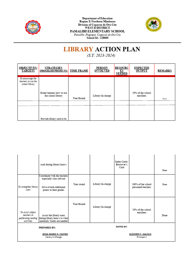 lib action plan | PDF | Libraries | Learning