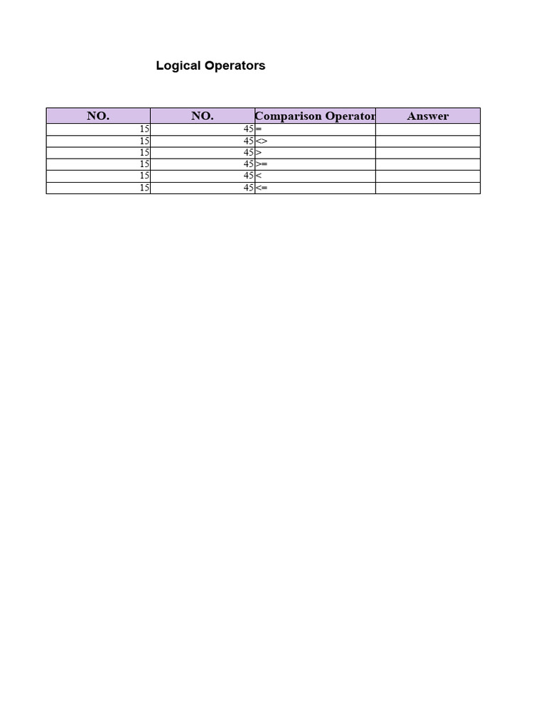Logical Functions | PDF