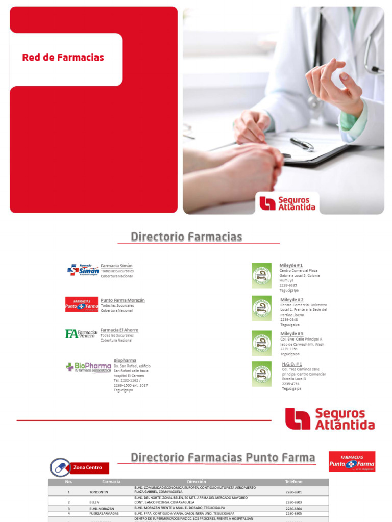 Red de Farmacias | PDF
