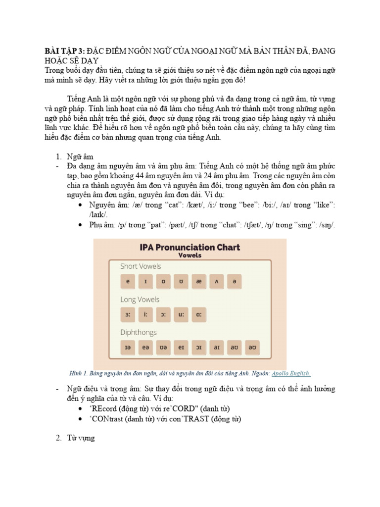 Nguyen Dang Thuy Linh - BT3 | PDF