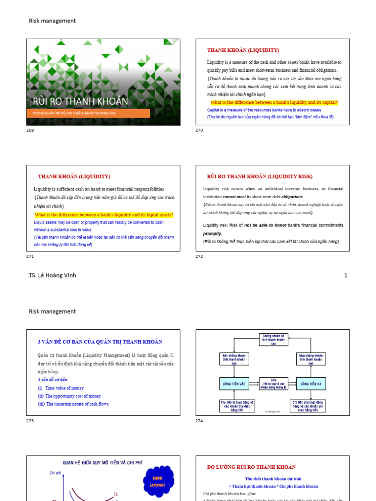 (Advanced - FRM 2024) Bank Risk Management | PDF