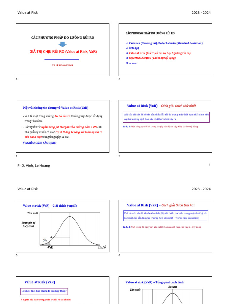 (Uel 2024) FRM - Chapter 2 | PDF