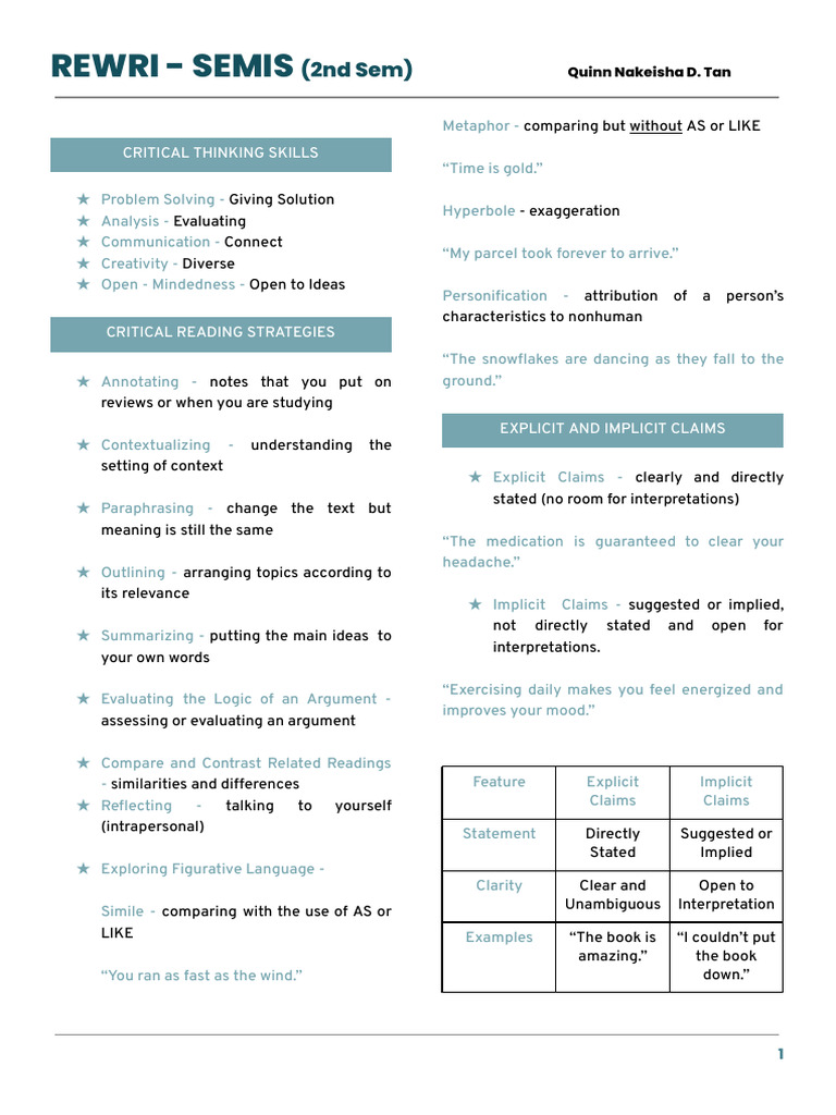 Notes in Senior High Abm | PDF | Intertextuality