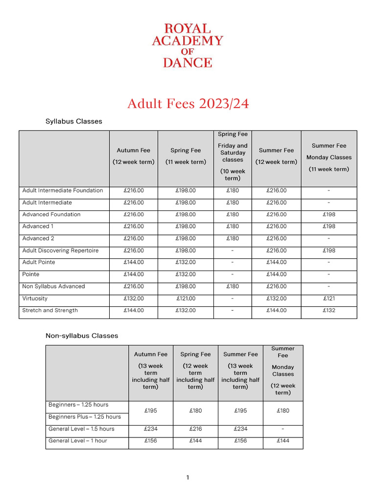 Adult Dance School Fees 2023 24 | PDF