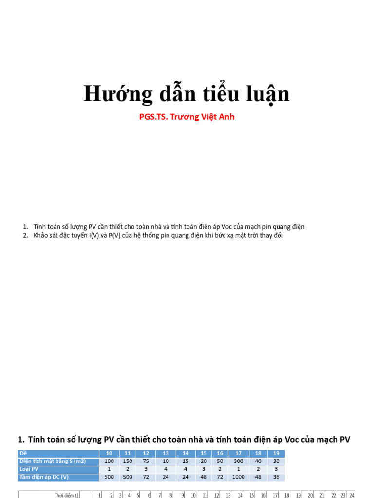 Huong Dan Tieu Luan | PDF