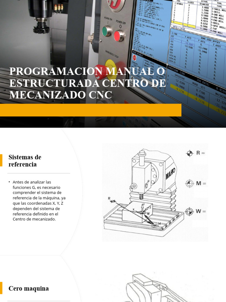 Guía de Programación CNC: Cero Máquina y Pieza | PDF | Control numerico ...