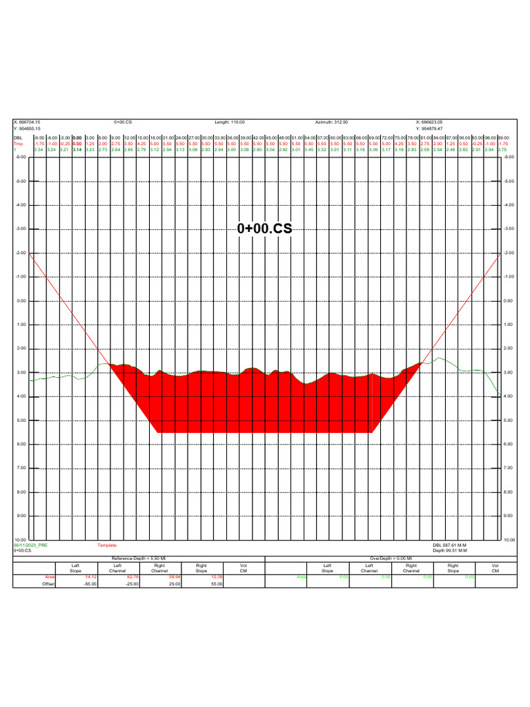 Cross Section With Quantity Calculation | PDF