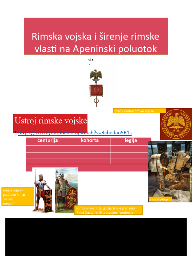 Rimska Vojska I Širenje Rimske Vlasti Na Apeninski | PDF