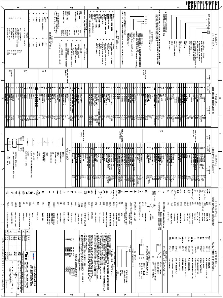 Piping and Instrumentation Symbols Guide | PDF | Water | Steel