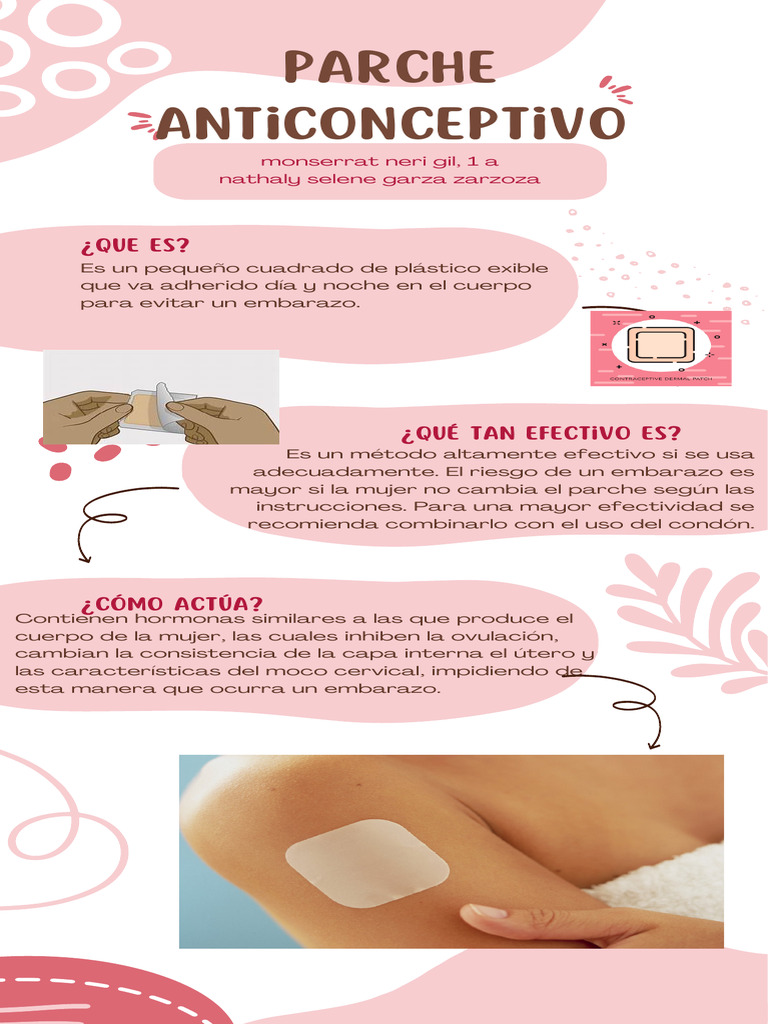 Infografia de Parche Anticonceptivo | PDF