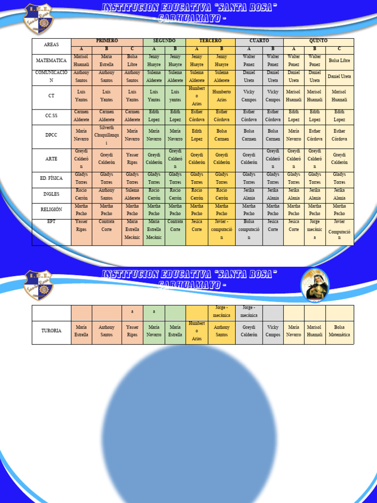 Lista de Docentes Por Grados | PDF
