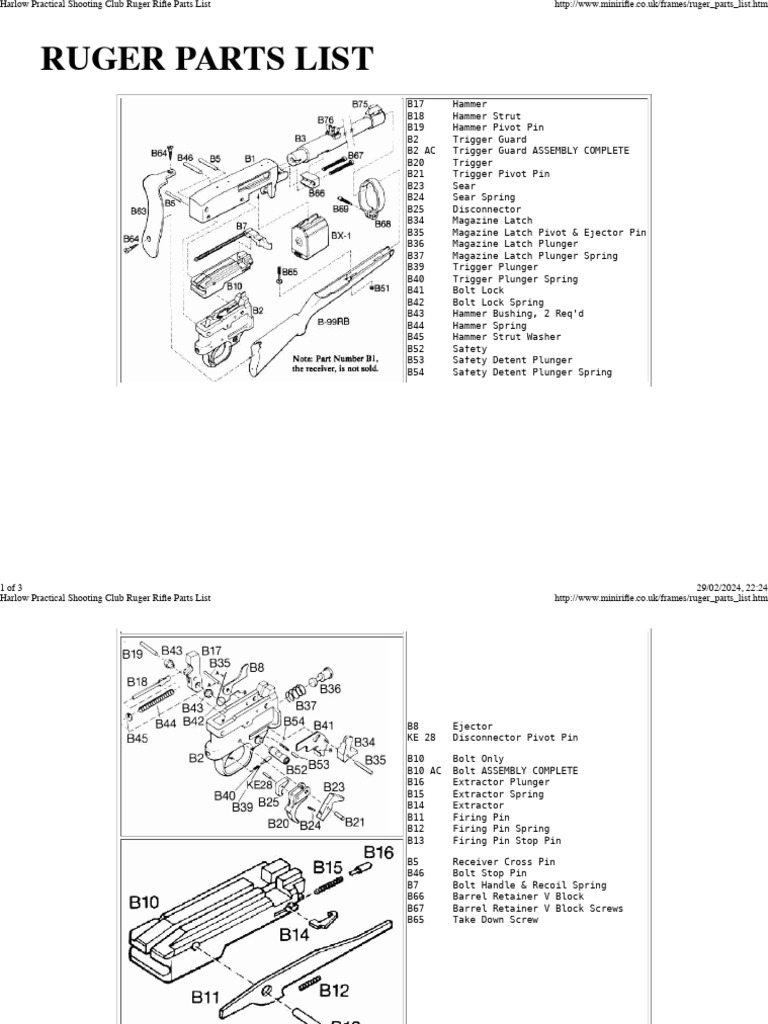 Ruger Rifle Parts List | PDF | Trigger (Firearms) | Projectile Weapons