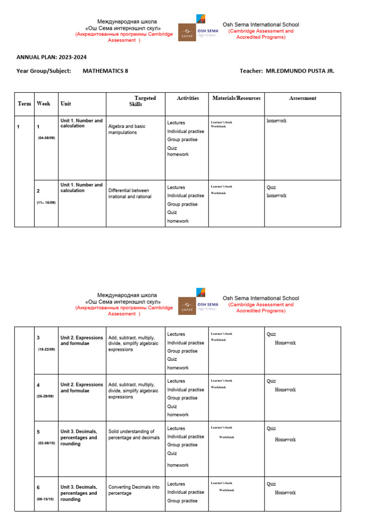 8th Grade Mathematics Annual Plan | PDF | Mathematics