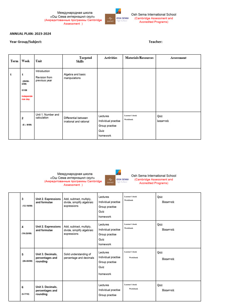 Annual Plan Template 22-23 | PDF | Mathematical Analysis | Mathematical ...
