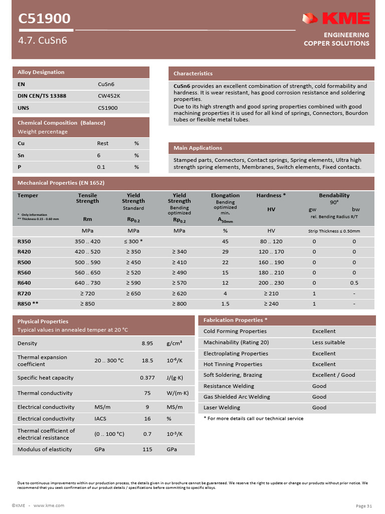 Kme CuSn6 en | PDF | Welding | Construction