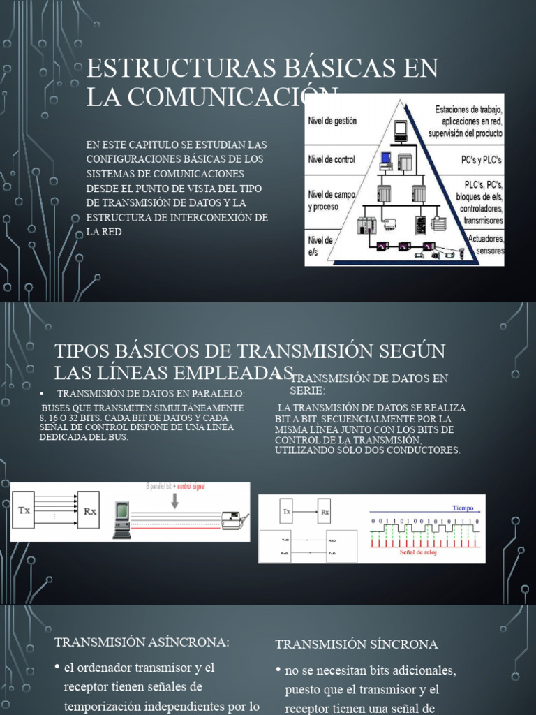 Estructuras Basicas de La Comunicacion | PDF | Modulación | Señal analoga