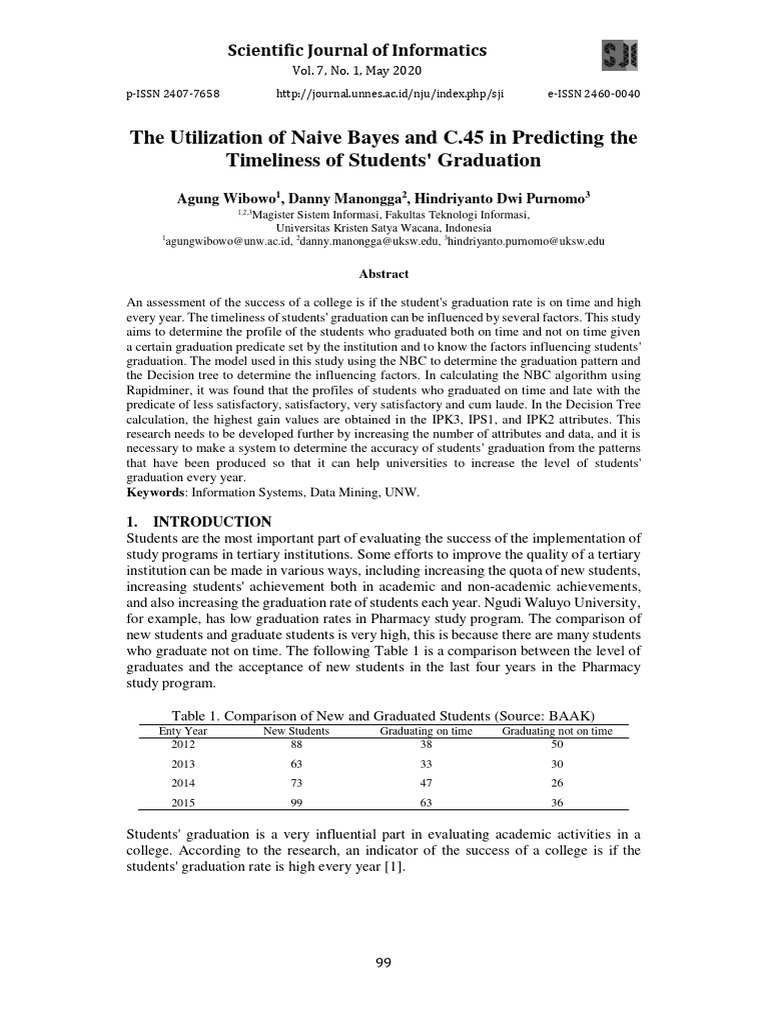 Predicting Student Graduation Timeliness | PDF | Hypothesis | Statistical Classification