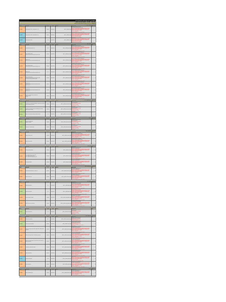 TPC I Listado Planos TPC I A1 Det | PDF