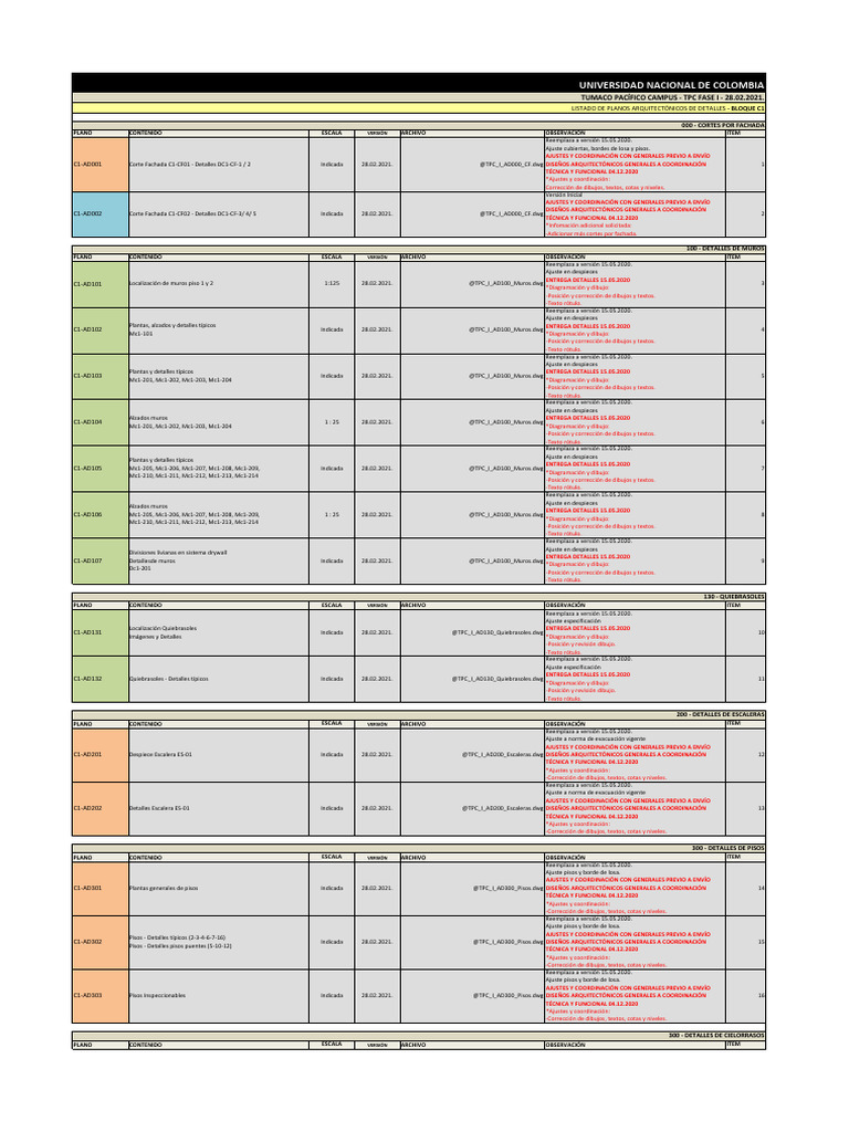 TPC I Listado Planos TPC I C1 Det | PDF