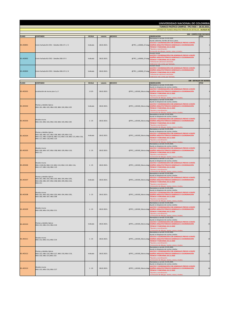 TPC I Listado Planos TPC I B1 Det | PDF