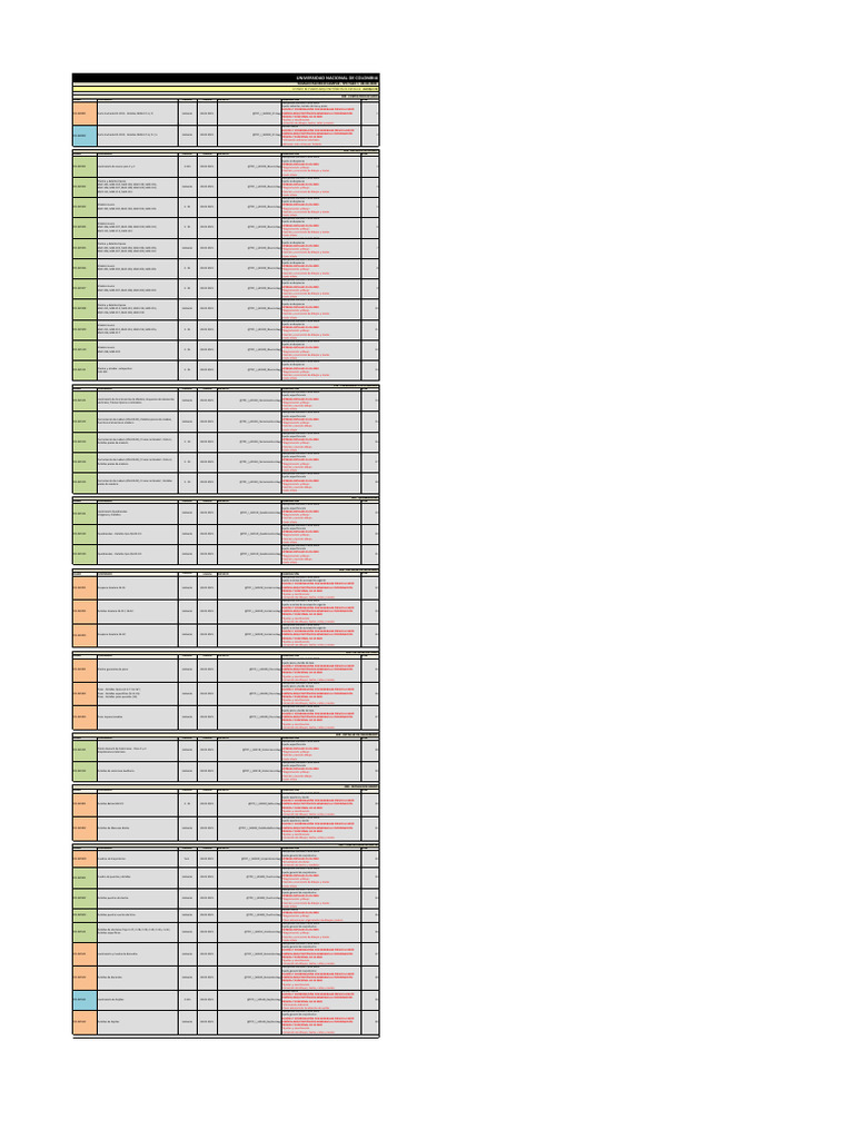 TPC I Listado Planos TPC I D2 Det | PDF