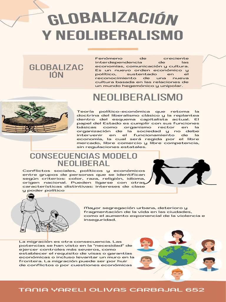 El neoliberalismo y la descolonización para la identidad cultural en ...