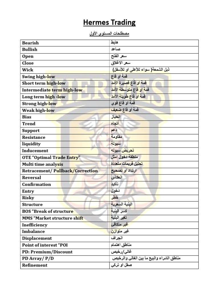 Hermes - Level 1-1 | PDF