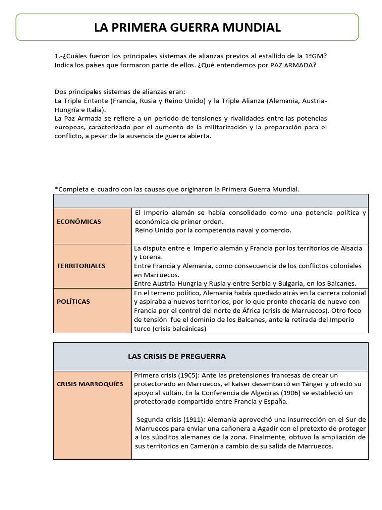Dossier Primera Guerra Mundial | PDF | Primera Guerra Mundial | Austria Hungría