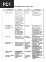 User Manual E-CHSEMS | PDF