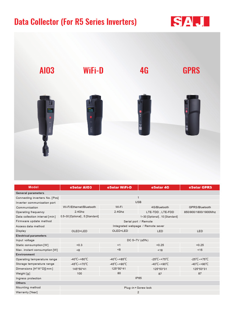 Data-Collector-eSolar WiFi-D | PDF | Wi Fi | Power Inverter