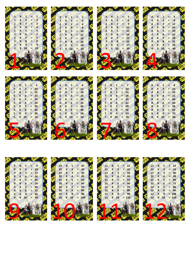 Tabla de multiplicar del 1 al 12 | PDF | Teaching Methods & Materials