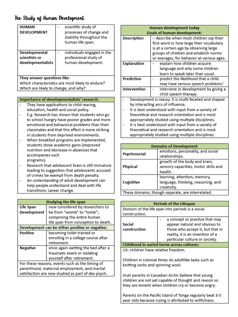 Developmental Psychology Chapter 1 8 | PDF | Id | Developmental Psychology