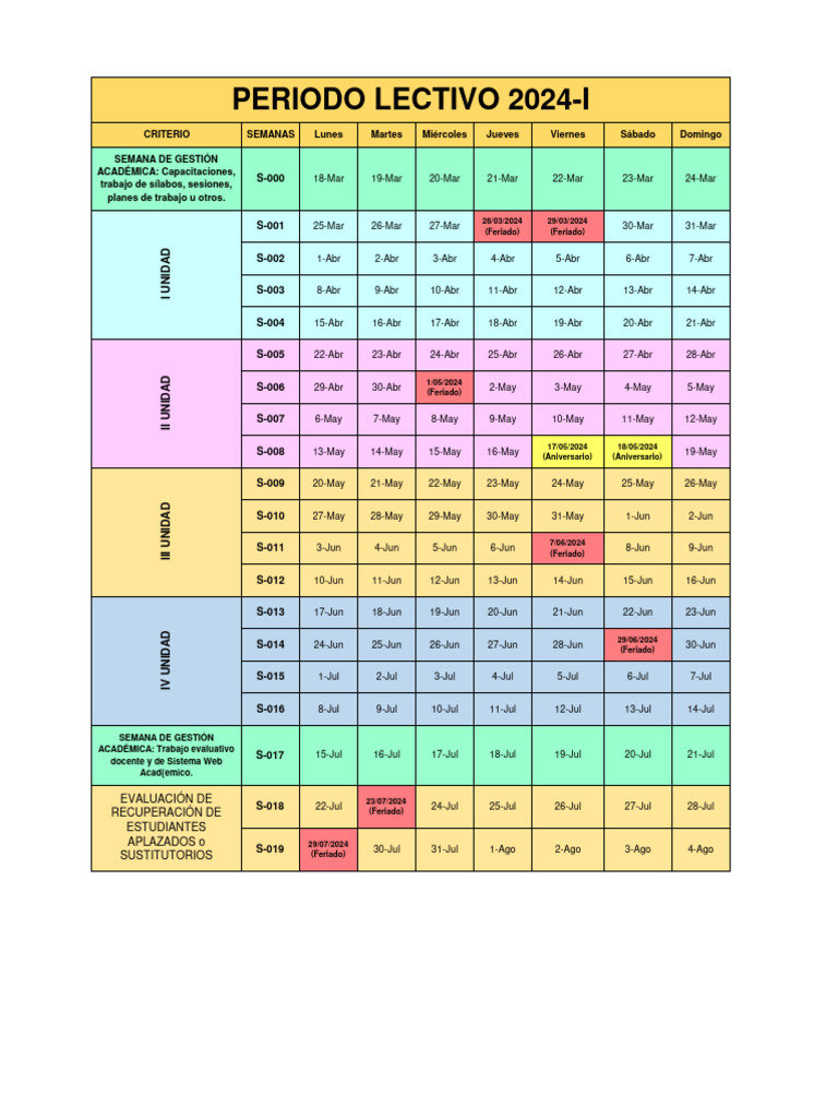 02 Programación 2024-I | PDF