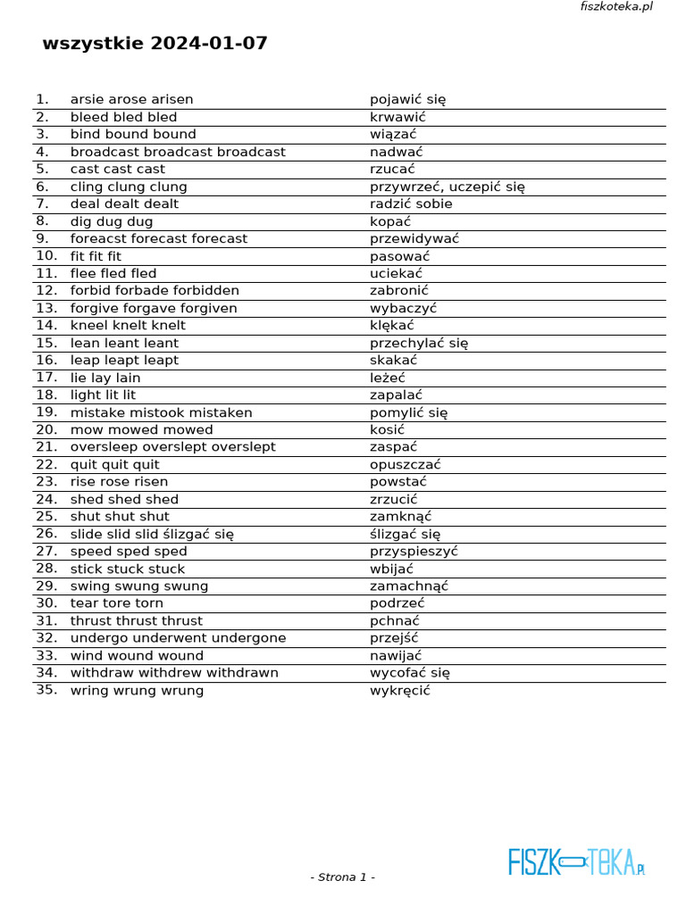 Wszystkie 2024 01 07 Sciaga | PDF