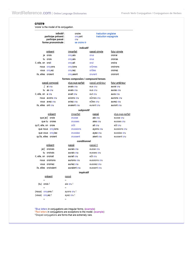 Conjugaison Du Verbe Croire | PDF | Verbe | Morphologie linguistique