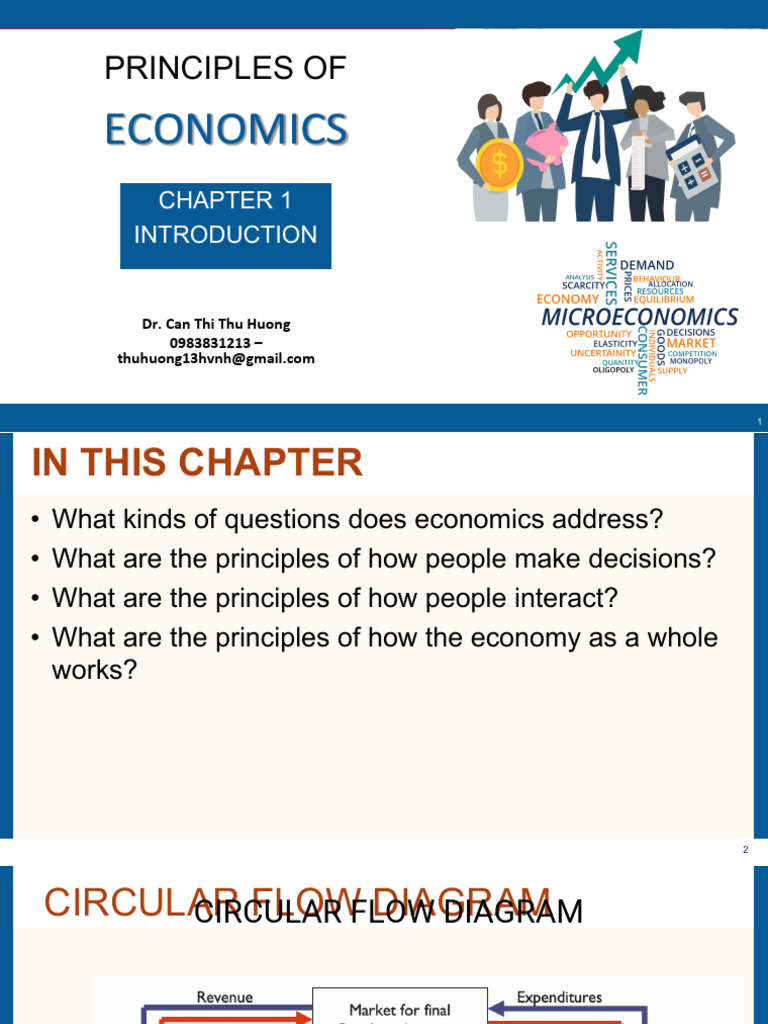 Slide Principles of Economics 9e Full Sem 2 2024 | PDF | Supply ...
