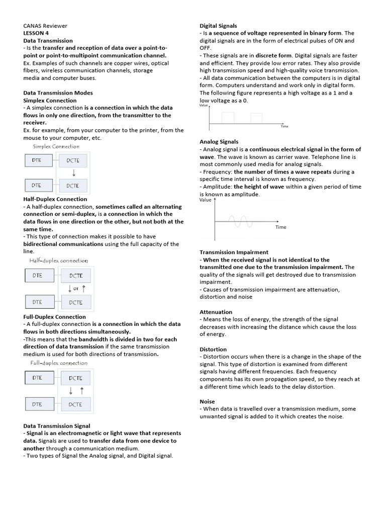 Data Transmission Modes and Media Explained | PDF | Transmission Medium | Duplex ...