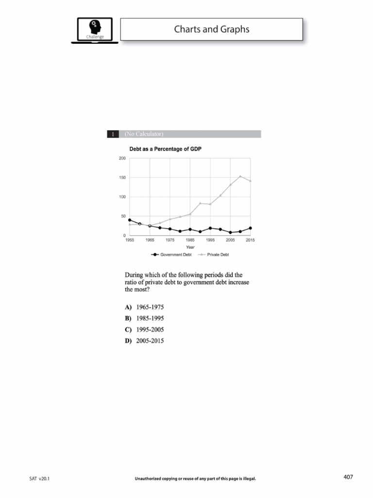 Charts and Graphs (Math) | PDF