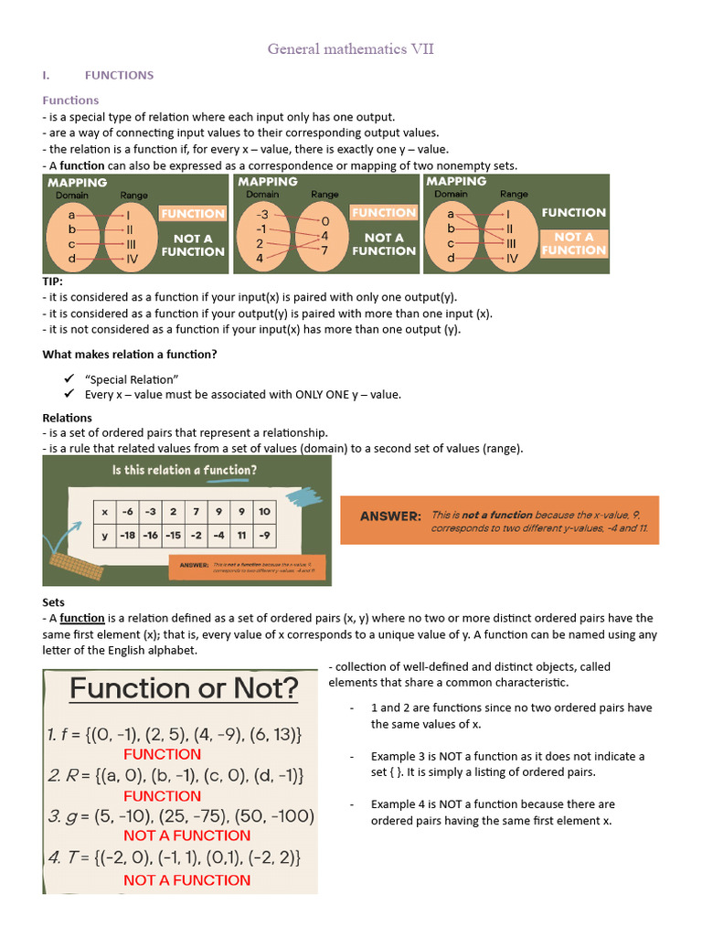 Genmath Rev 1st Monthly | PDF | Function (Mathematics) | Set (Mathematics)