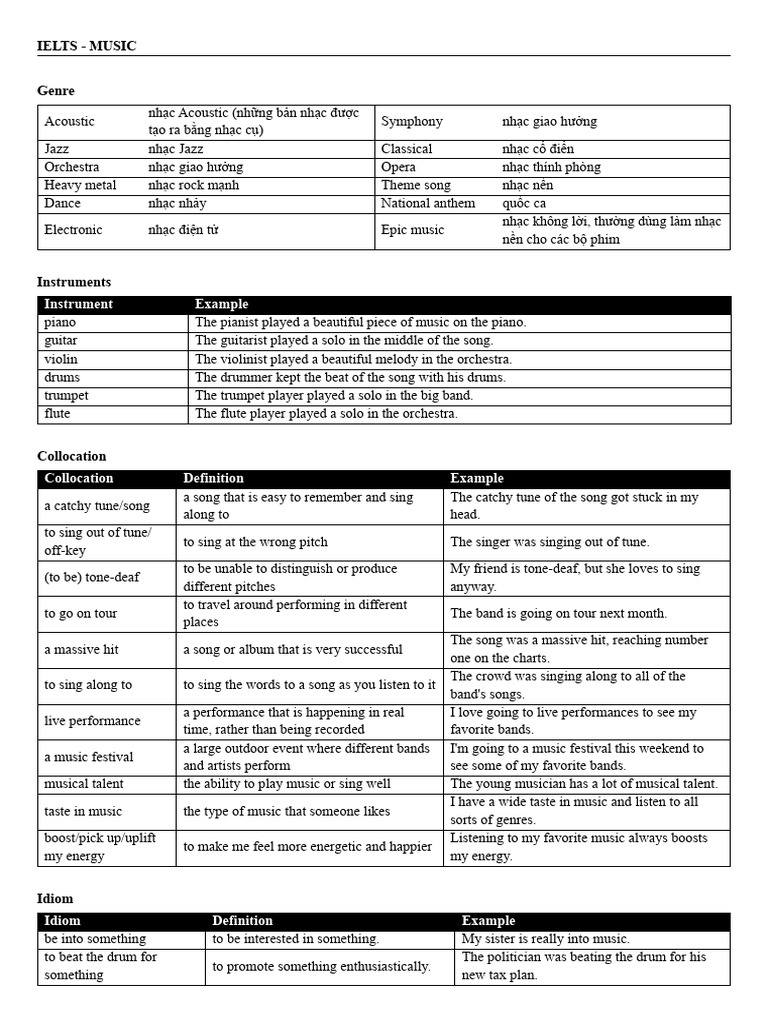 Music | PDF | Songs | Orchestras