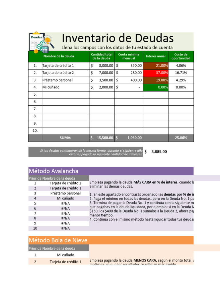Inventario Deudas | Descargar gratis PDF | Interés | Deuda