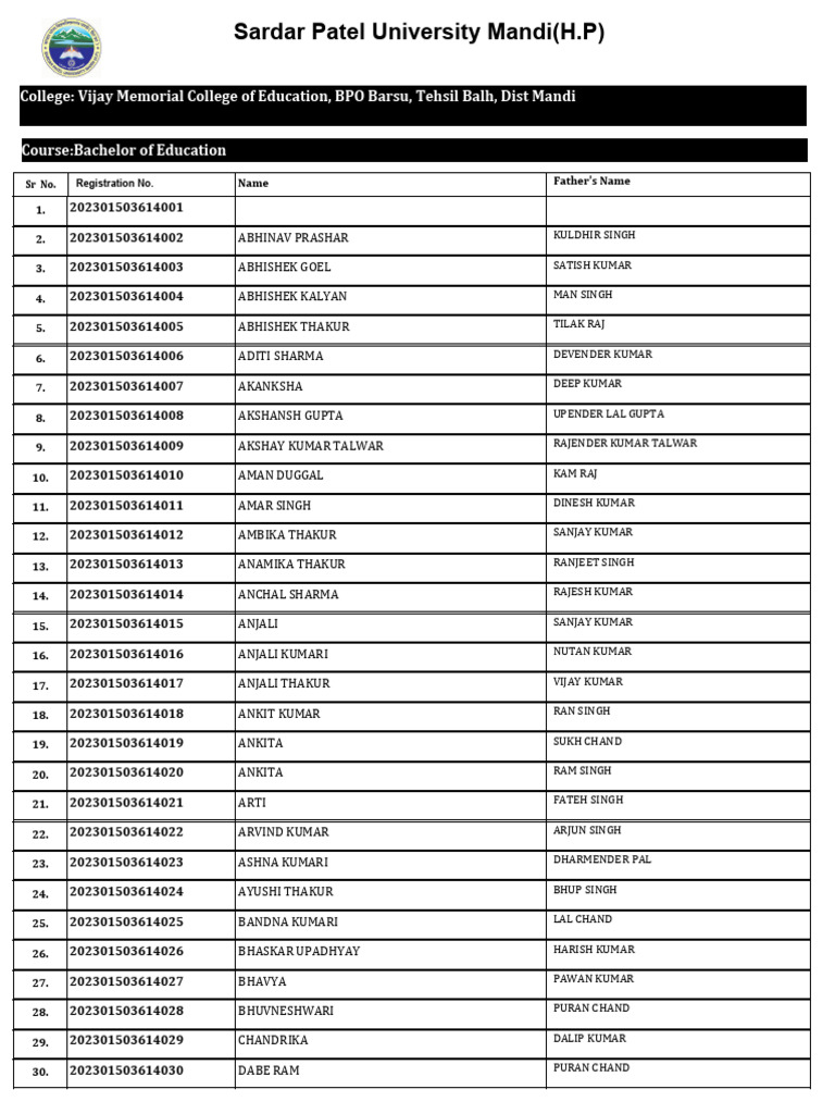 Vijay Memorial College of Education, BPO Barsu, Tehsil Balh, Dist Mandi ...