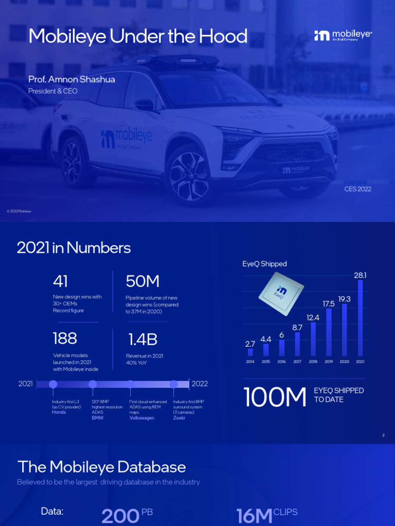 Mobileye Ces 2022 Presentation - Mobileye Under The Hood | PDF | Vehicle Industry | Automotive ...
