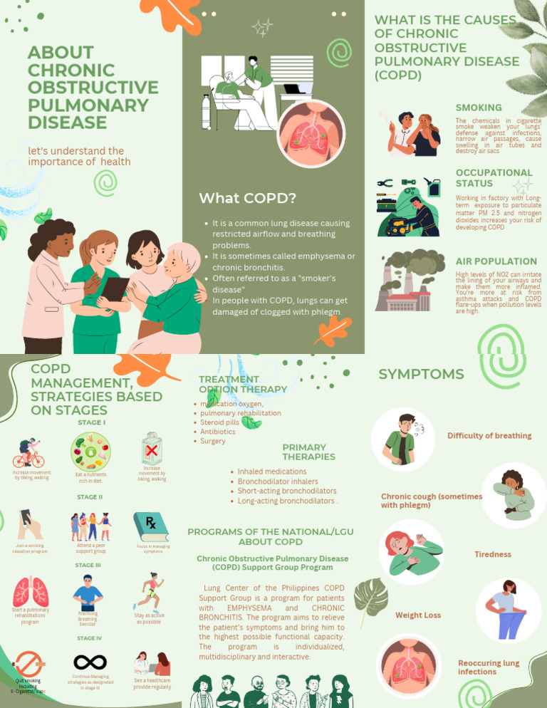 CHNN Copd Pamphlet | Download Free PDF | Chronic Obstructive Pulmonary ...
