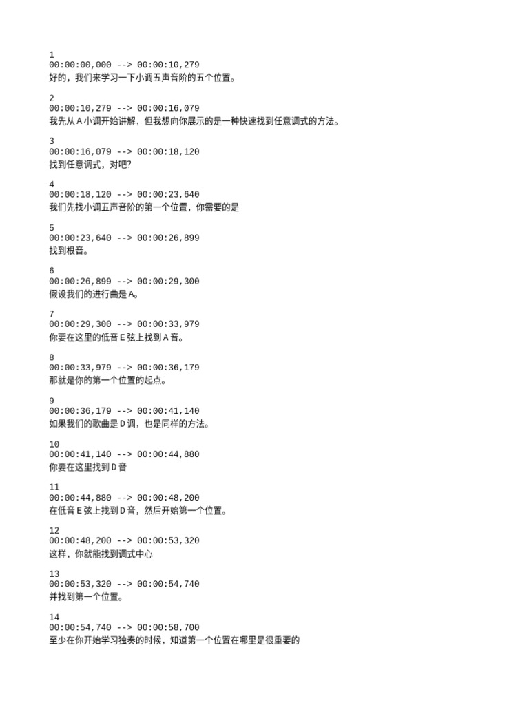 02 - 1.introduction - 2.pentatonic - Scale | PDF